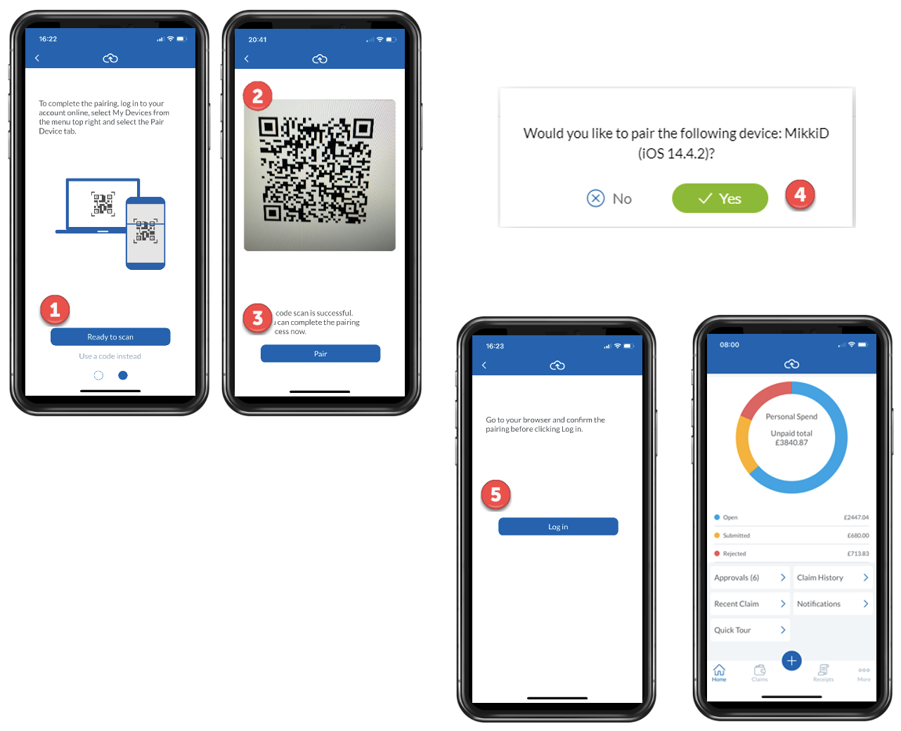 How to pair your mobile phone