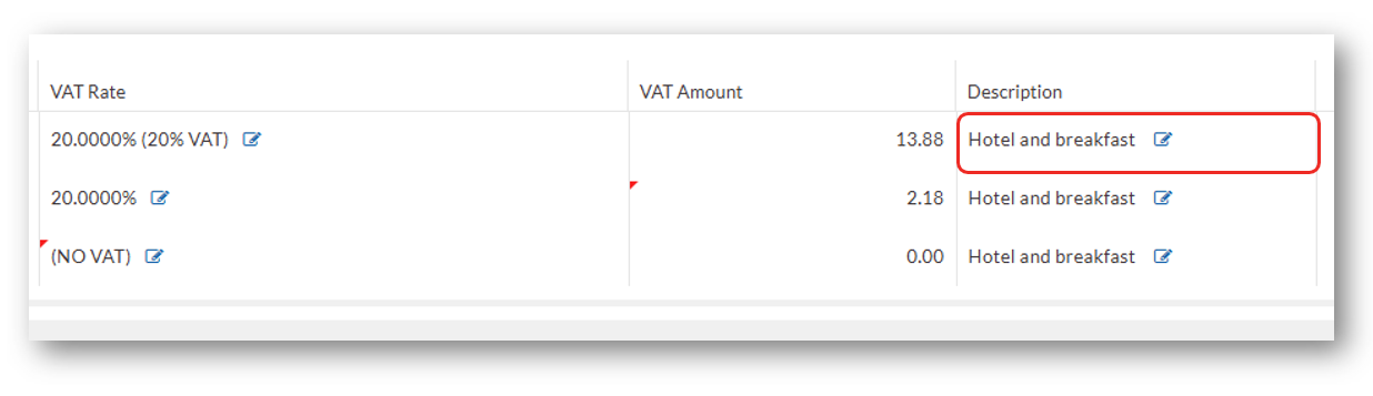 How to Add Splits to Line Items